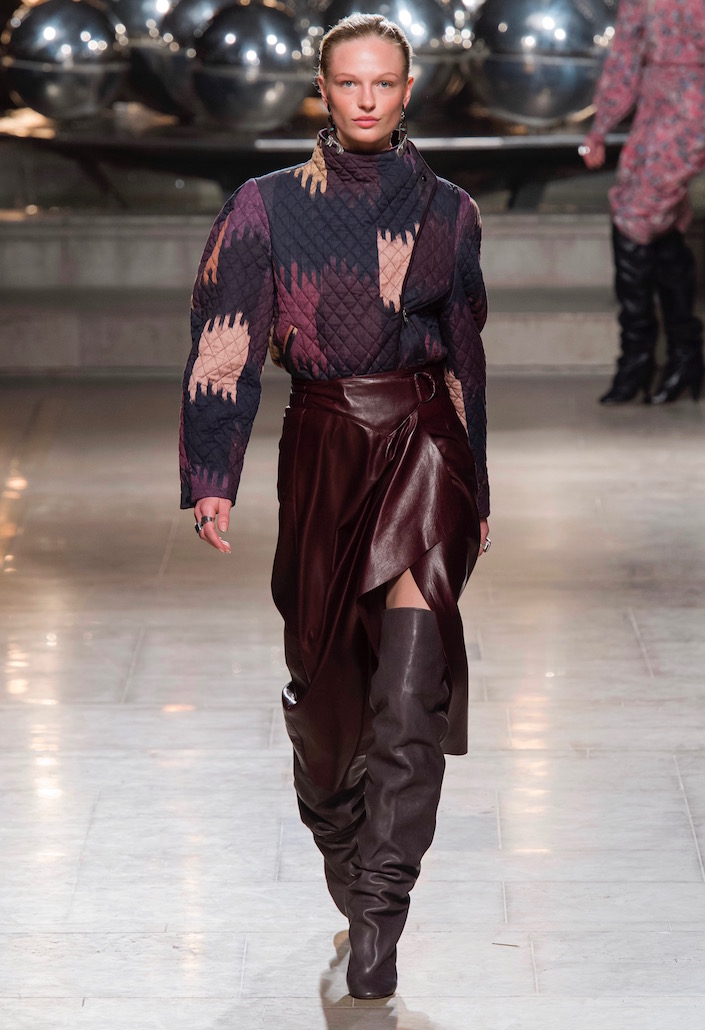 The Top Fall Fashion Trends From the 2019 Runways - theFashionSpot